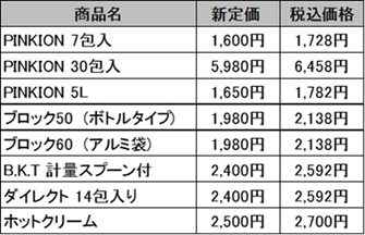 お知らせ｜PINK ION JAPAN 株式会社